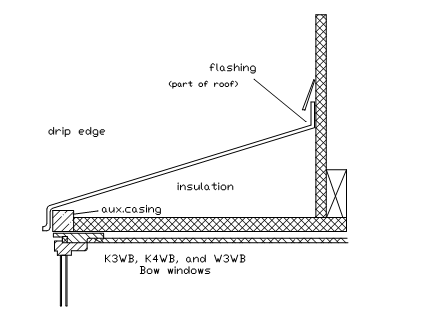 K Bow window instructions